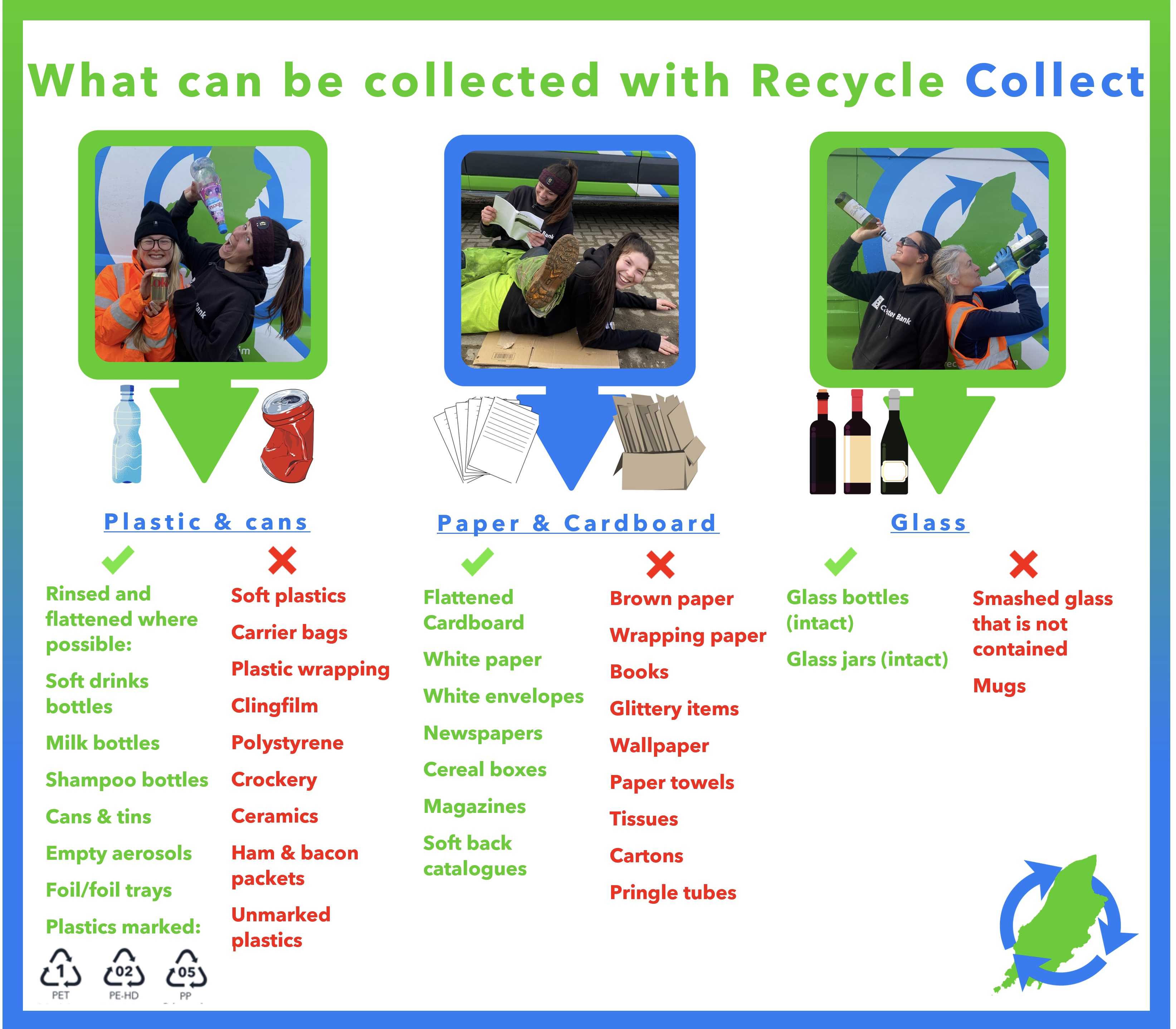 Kerbside Recycling Collection in the Isle of Man - recyclecollect.im